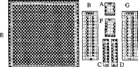 Figure 2 From Module Placement For Analog Layout Using The Sequence