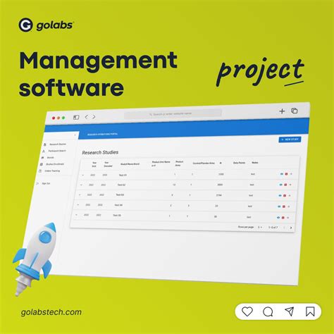 Golabs On Linkedin Softwaredevelopment Software Golabs Teamwork