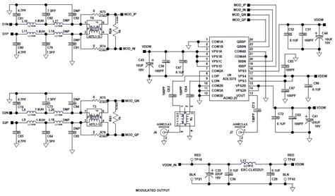 Ad9117 Ebz Reference Design Digital To Analog Conversion