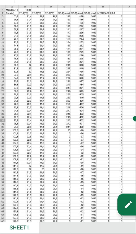 Solved PROCEDURE Connect The Interface And Execute Chegg