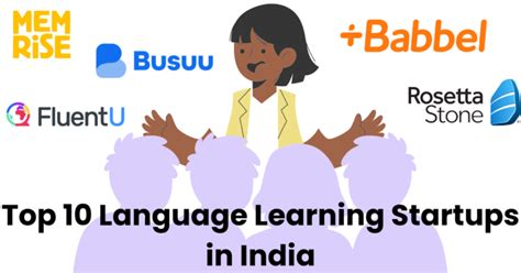 Top 10 Coding Bootcamps In India