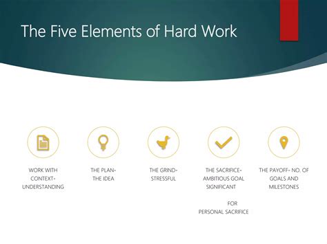 Hardwork Ppt By Nazim Ahmad Pptx