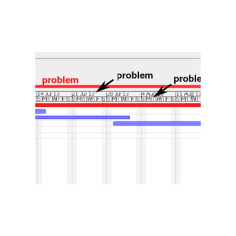 27 Best Projectlibre Alternatives Reviews Features Pros And Cons Alternative