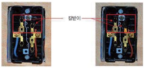 전기콘센트 접촉불량 화재 재현실험 네이버 블로그