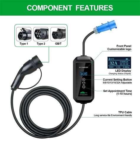 Sae J1772 Iec 62196 Type 1 Type 2 Gbt 16a 32a Amp 3kw 7kw 11kw 22kw Ev Charger 30kw Buy Ev