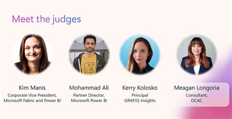 🏆 Power Bi Dataviz World Championships Event Re Hermes