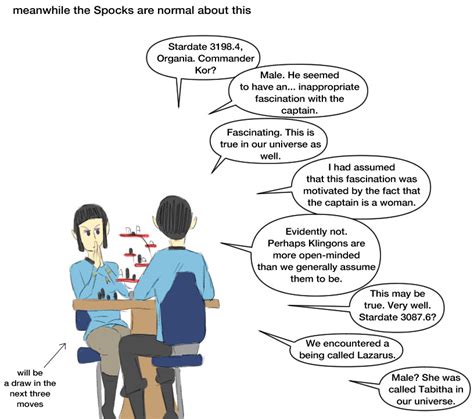 FEMSWAP ART Chapter 30 PunishedPyotr Multifandom Archive Of Our Own