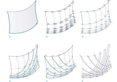 IMAGE Grasshopper Rhino Parametric Life Hacks Data Rhinoceros