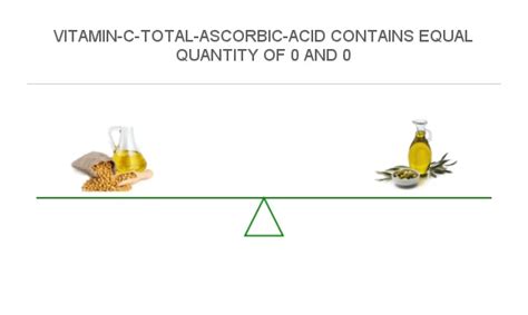 Compare Vitamin C In Soybean Oil To Vitamin C In Olive Oil