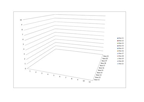 Pdf Building A Correlation Matrix Spreadsheet Application