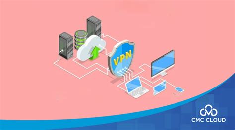 Bóp băng thông là gì Tại sao và cách khắc phục bóp băng thông