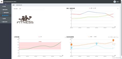 基于java的医疗信息可视化系统的设计与实现（附源码网盘链接） 医疗数据可视化系统 csdn博客