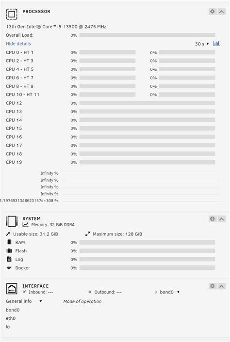 unraid 6 12 6 disks and hardware utilization not shown general