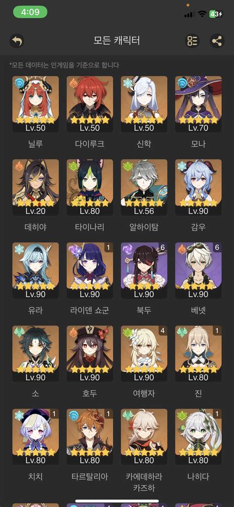 𝐑𝐢𝐧𝐧𝐞 on Twitter 원신장터 원신계정 kr마크 있는 한국계 급처15 닐루 다이루크 신학 모나 알하이탐