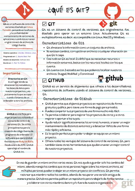 Curso Profesional de Git y Git Hub Git almacena la información como
