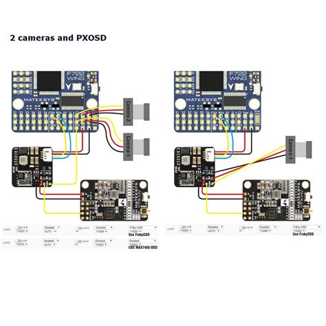 ImpulseRC Apex OSD Board Unmanned Tech Shop