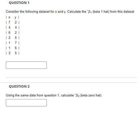 Solved Consider the following dataset for x and y. Calculate | Chegg.com