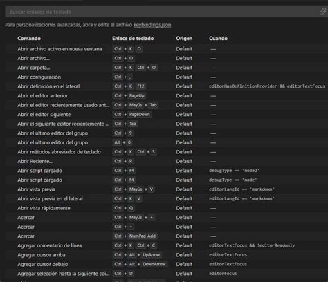 5 Excelentes Atajos De Teclado De Visual Studio Code Images