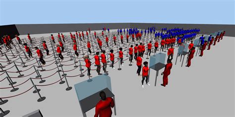Agent Based Simulation Modeling Pmc