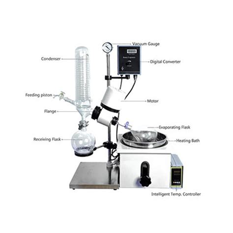 China Small Rotary Evaporator Manufacturers Small Rotary Evaporator