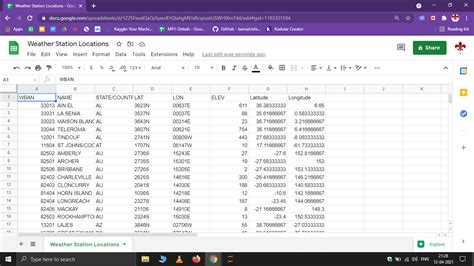 GitHub Manav Weather Prediction Classification Model This Repository Contains Datasets And