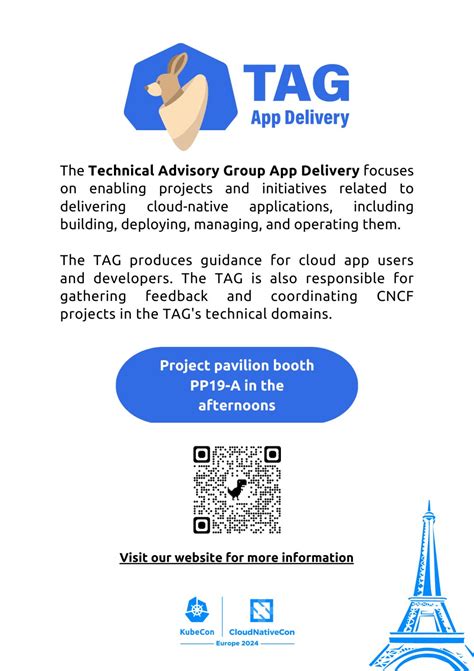 Saim Safder On Linkedin Kubecon Platformengineering Kubecon Opensource Cncf Paris