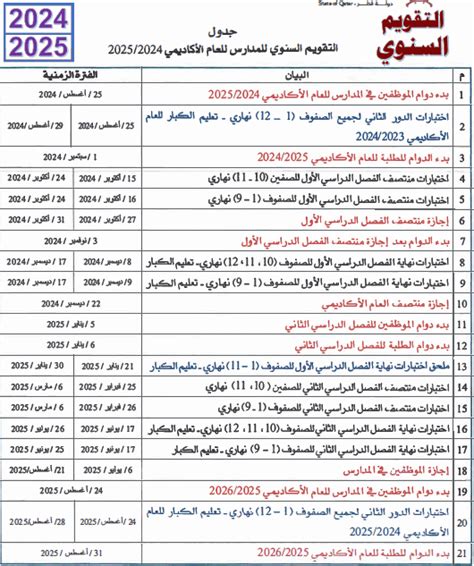 منصة أفدني قطر التقويم السنوي للمدارس للعام الأكاديمي