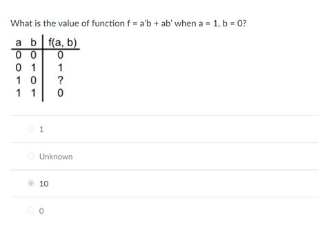 Solved What Is The Value Of Function F A B Ab When A Chegg Com