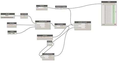 Object Styles Developers Dynamo