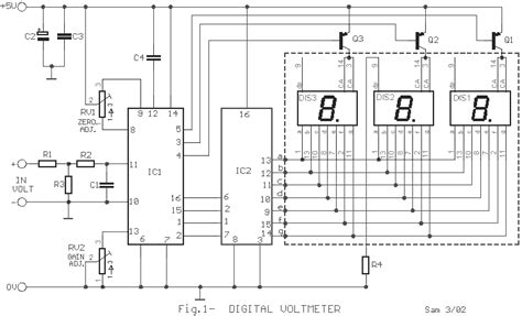 Digital Volt Ampere Meter