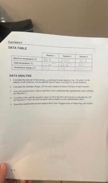 Determining The Enthalpy Of A Chemical Reaction