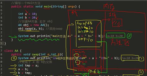 Java成员方法 Zzzzzzzk 博客园