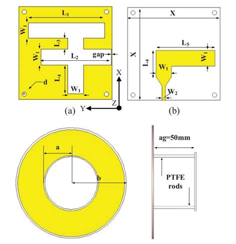 The Geometry Of The Proposed Antenna A Top View Of Radiator B