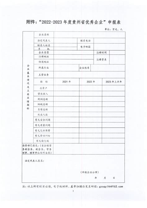 关于开展2022 2023年度贵州省优秀企业评价活动的通知 贵州企业联合网