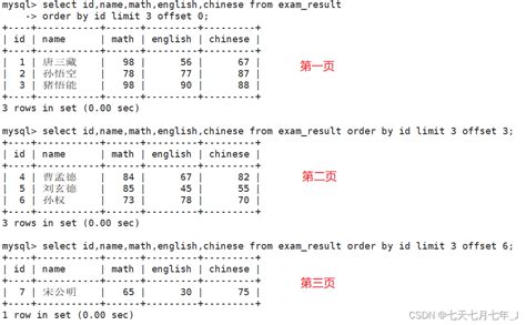 Mysql的基本查询练习mysql练习 Csdn博客