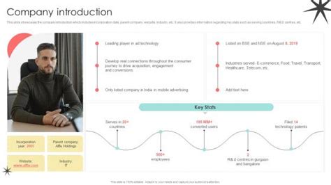 Company Introduction Powerpoint Presentation Templates