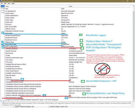 Need Steps For DIY UEFI GPT TPM Win Home Full Version Installation Windows Forums