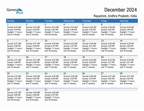 December 2024 Sunrise And Sunset Calendar For Rayachoti Pdf Excel Word