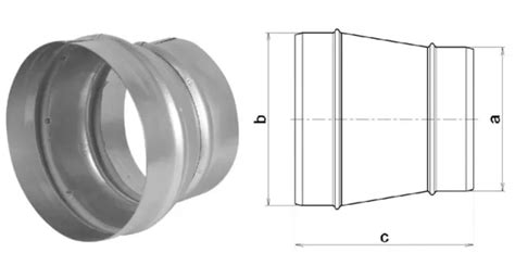 Скоба за тръба