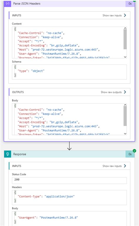 Protect Logic Apps With Azure Ad Oauth Part 1 Management Access Gotoguy Blog