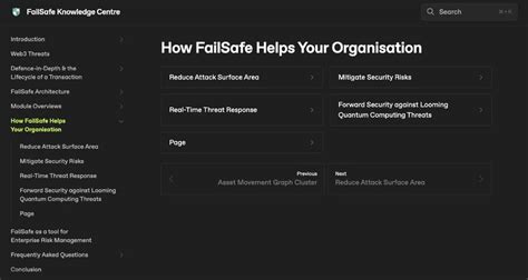 Blockchain Cybersecurity Failsafe Compliance Amlcft Smartcontract