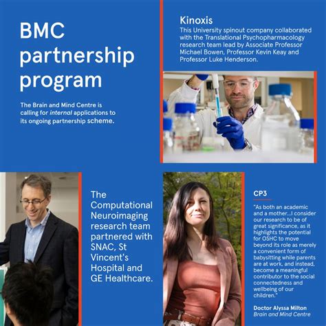 Brain And Mind Centre On Linkedin Bmc Partnership Grants Open To