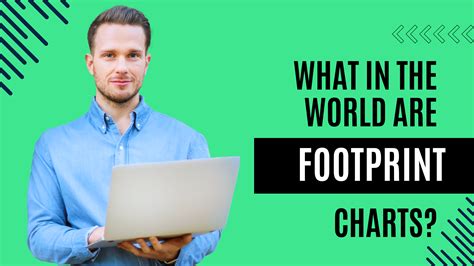 Delta Footprint Chart What In The World Are Footprint Charts Theforexscalpers