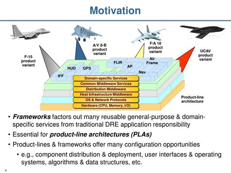 ppt c network programming systematic reuse with ace and frameworks