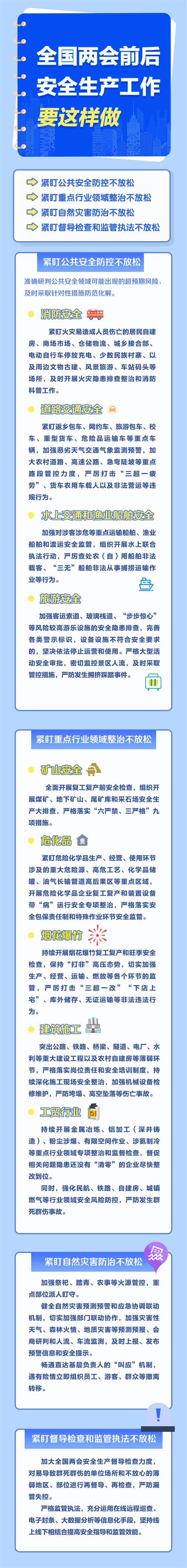 全国两会召开在即，安全生产工作这样做！澎湃号·政务澎湃新闻 The Paper