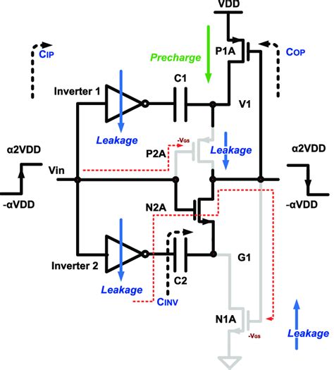 Fundamental Circuit For The Design Of Capacitive Boosted Delay Cell Download Scientific Diagram