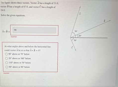 Solved The Figure Shows Three Vectors Vector Veca ﻿has A