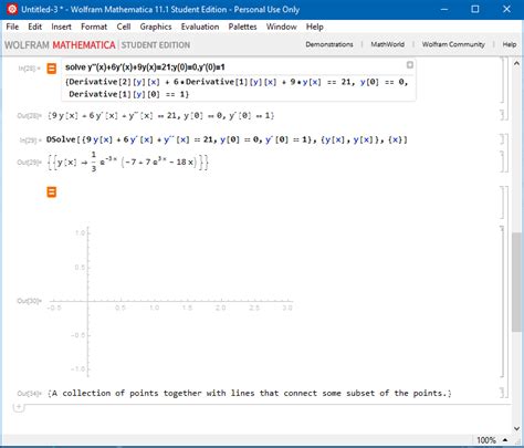 3702 Best Mathematica Images On Pholder Mathematica Mathematica And