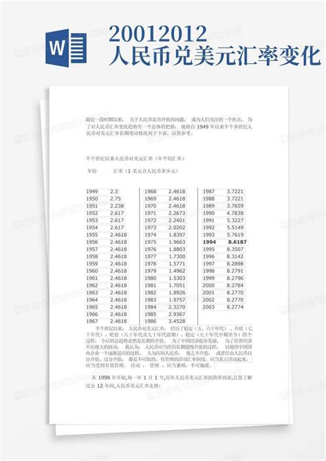 2001 2012人民币兑美元汇率变化word模板下载 编号lrznkazy 熊猫办公