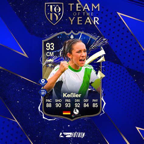 Team Of The Year Hero Predictions Futbin